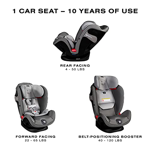 Cybex Eternis S, All-in-One Convertible Car Seat, 12-Position Height-Adjustable Reclining Headrest, Side Impact Protection, Manhattan Grey, 120 lb