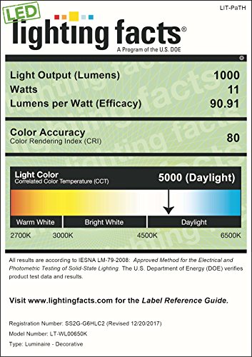 LIT-PaTH Outdoor LED Wall Lantern, Wall Sconce as Porch Light, 11W, 1000 Lumen, 5000K Daylight White, Aluminum Housing Plus Glass, Matte White Finish, ETL Qualified