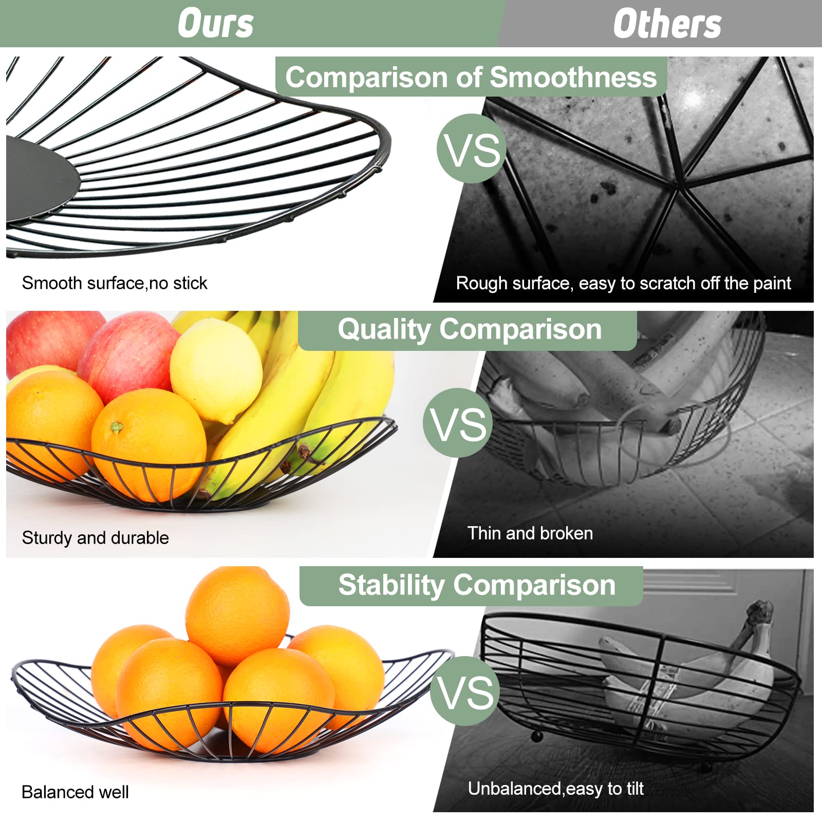 Fodayuse 2 Pcs Flat Modern Fruit Bowl, Fruit Holder for Fruit and Vegetable Storage, Minimalism Wire Fruit Bowls for Kitchen Counter, Home Decor, Countertop, Table Centerpiece, Black