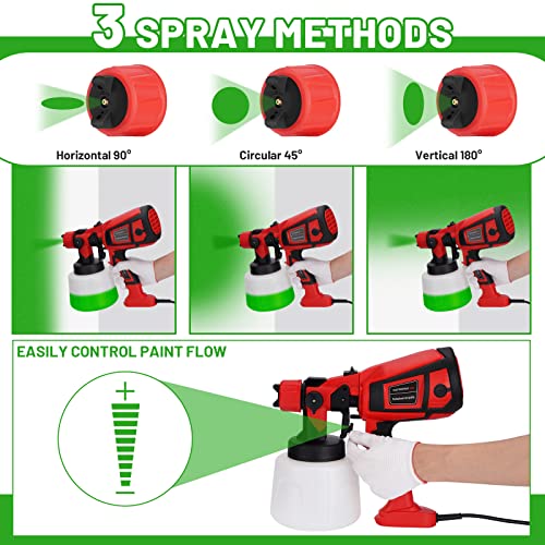 Paint Sprayer 650W HVLP Electric Paint Spray Gun, with 5 Copper Nozzles & 3 Patterns, 1400ml Container,a Goggle,A Pair of Gloves,Spray Gun for House Painting, Fence,Furniture, Wall, DIY Works (RED)