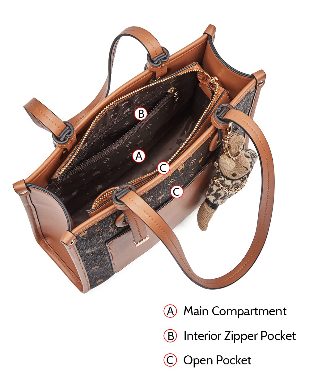 FOXLOVER Fashion Shoulder Purses for Women Ladies Designer Small Tote Bag