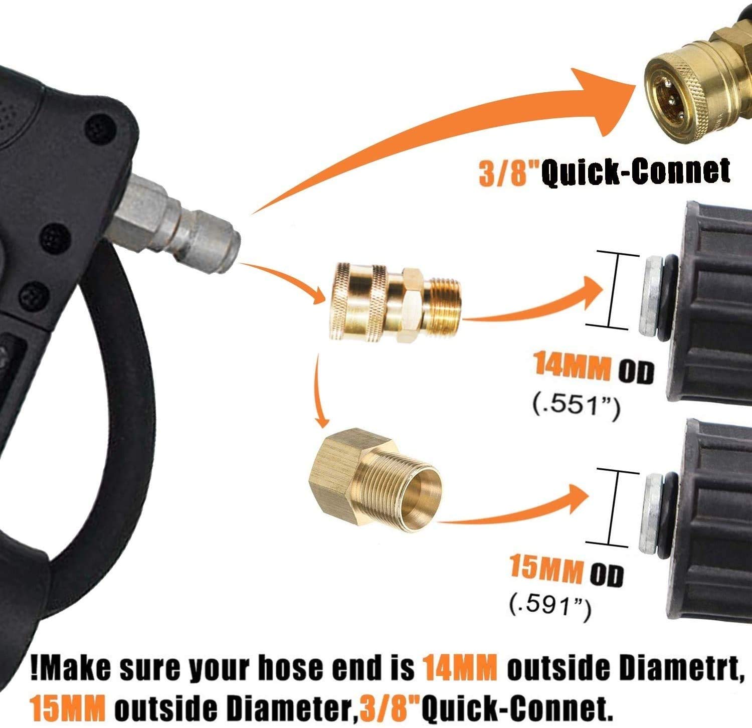 EDOU DIRECT Telescoping Pressure Washer Wand 19' | HEAVY DUTY | 4,000 PSI Max Working Pressure | Includes: 1/4" Quick Connection, 5 Spray Nozzle Tips, 2 Pivoting Couplers, 2 Adapters, Support Harness