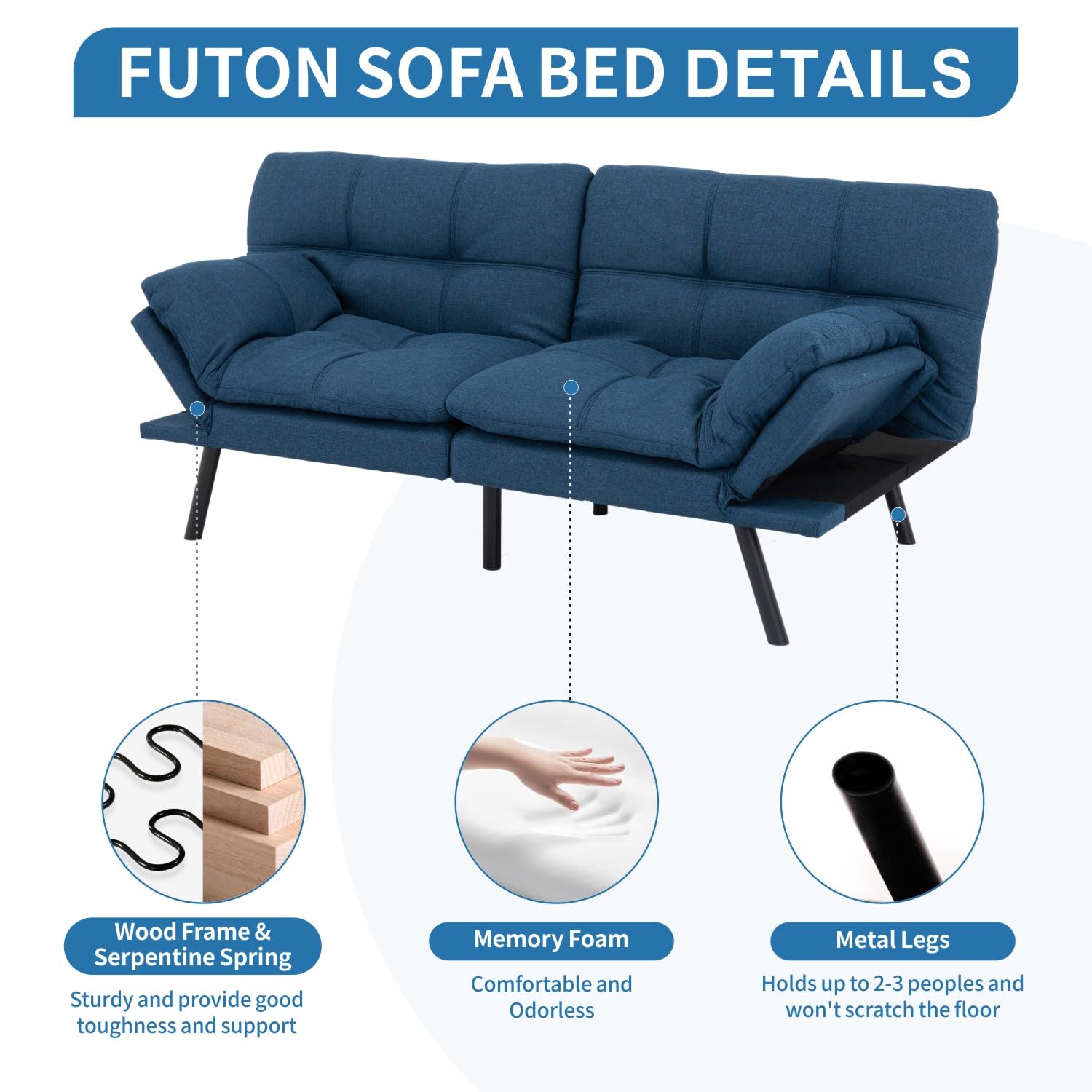 MUUEGM Futon Couch Convertible Memory Foam Sleeper Futon Sofa Bed, Adjustable Backrest Armrest Folding Futon, Modern Fabric Sofa Bed for Living Room, Apartment, Office, Small Room, 71β Blue