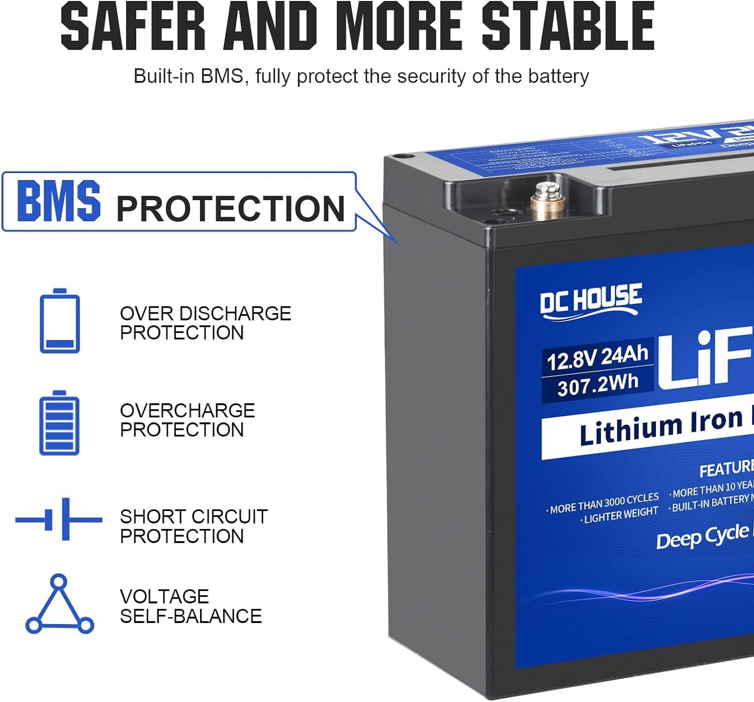 DC HOUSE 12V 24Ah Lithium Battery, 24Ah LiFePO4 Deep Cycle Battery, 3000+ Cycles, Built-in Smart BMS, Perfect for Fish Finder, Scooter, Trolling Motor, Lighting, Kids Ride on Car