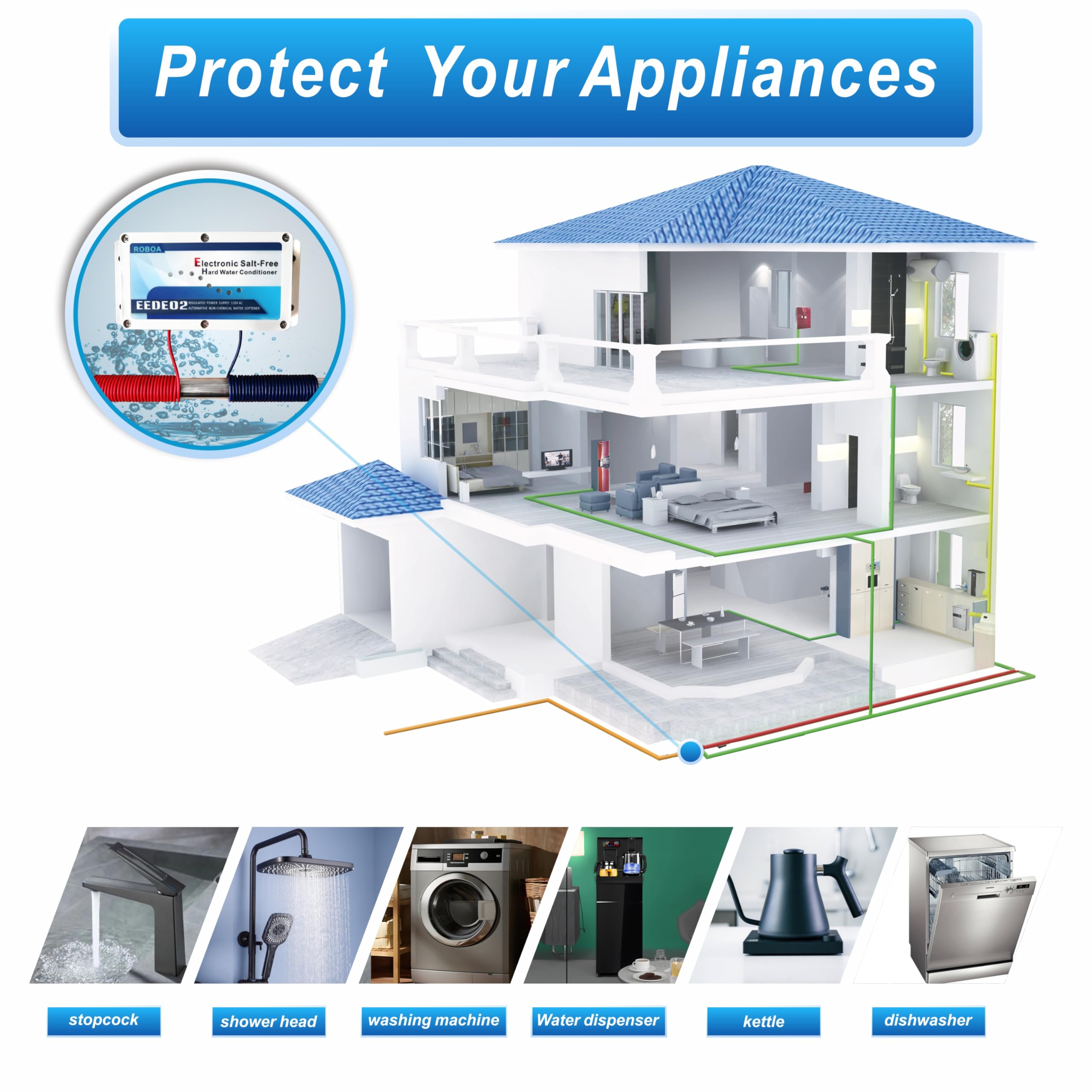 ROBOA Electronic Water Descaler,Alternative Chemical and Salt Free Water Softener Systems Whole House,Prevent Rust and Scale Build-up,Electromagnetic Water Conditioner,Easy Installation
