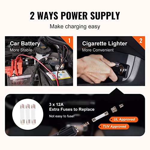 VEVOR Electric Car Jack, 3 Tons /6600 lbs 12V Electric Scissor Jack, Double Saddles with Remote Control, Portable Car Jack for Sedan, SUV, Truck Tire Change Replacement