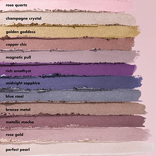 e.l.f. No Budge Shadow Stick, Blue Steel
