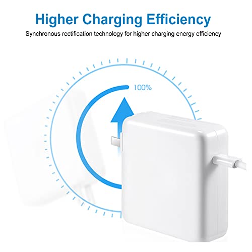 Liphontcta Mac Book Pro Charger 120W USB C Charger, Foldable Laptop Charger for MacBook Pro, Mac Book Air, Beauty Cleansing Brush Facial Scrub