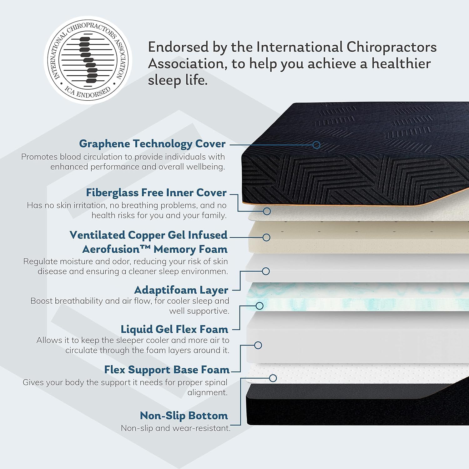 EGOHOME Split King Adjustable Bed Frame and 14 inch Copper Gel Memory Foam Mattress Set, Metal Foldable Bed Base with Remote, Independent Head and Foot Incline, Zero Gravity Mode, Easy Assembly