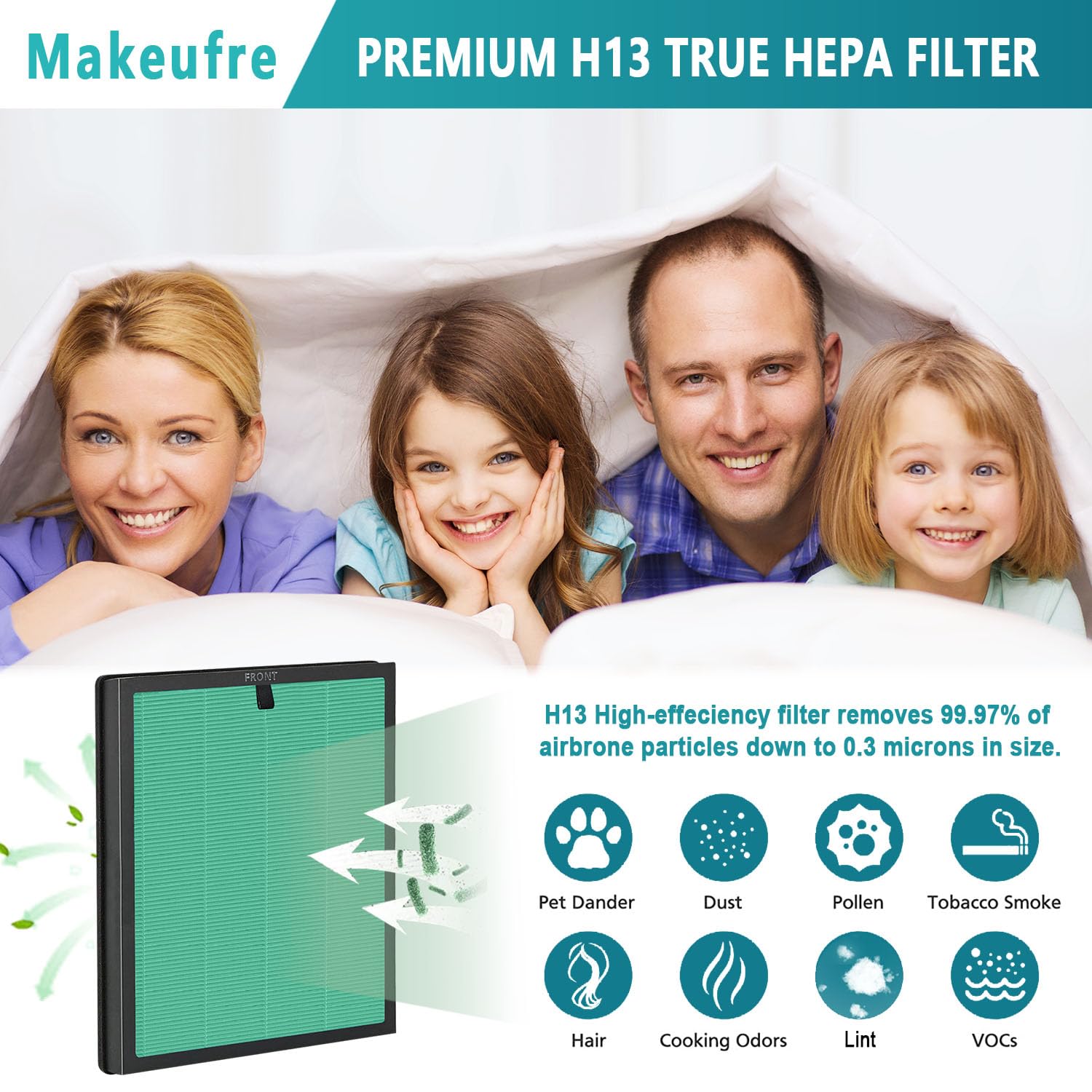 Makeufre MKD05 Air Filter Replacement, Compatible with AROEVE MKD05 Air Purifier, 4-in-1 High-Efficiency HEPA Filter, 2 Pack (MKD05 filter Green)