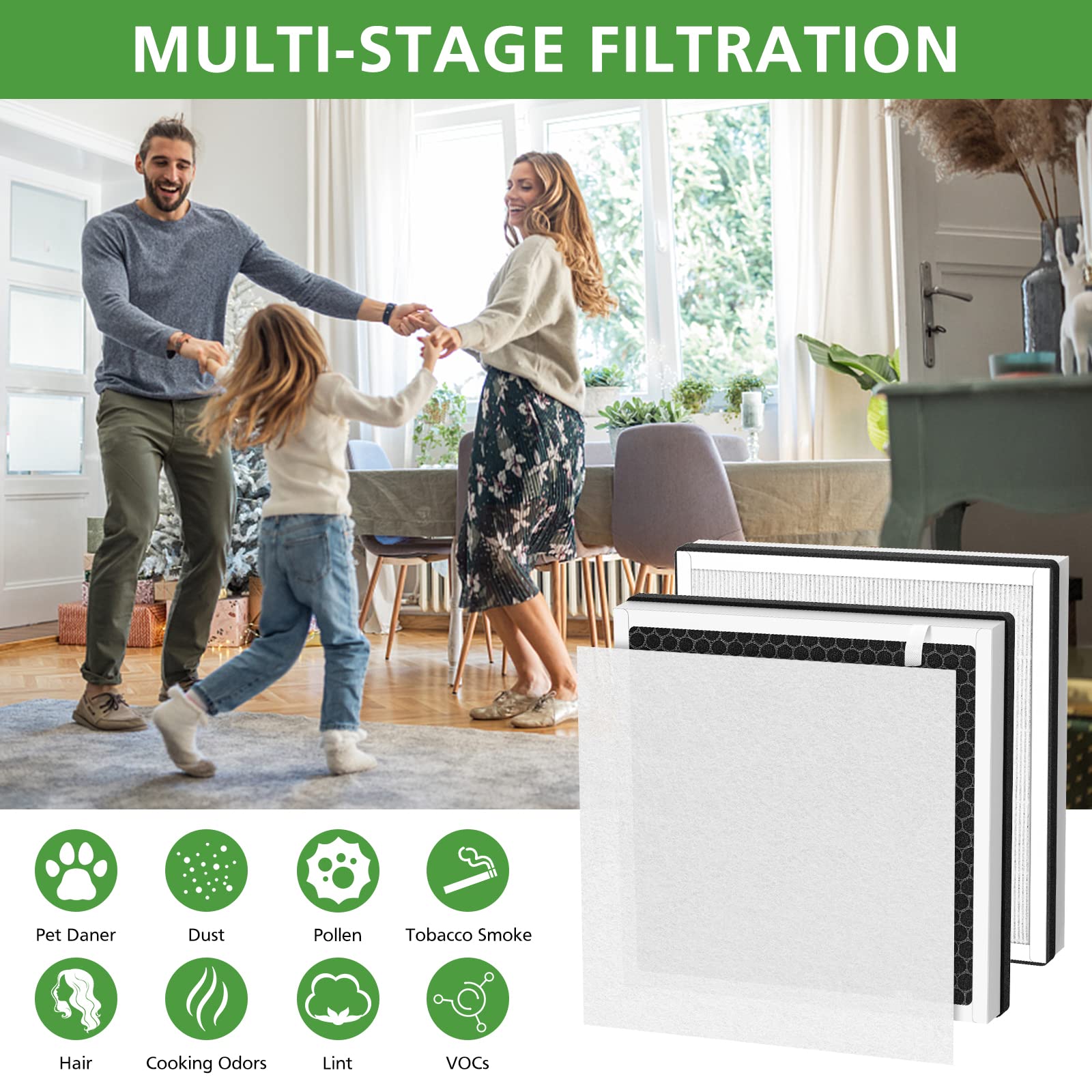 H13 True HEPA Replacement Filter Set, Compatible with InvisiClean Air Purifier Aura IC-5018, Aura II IC-5018, Sensa IC-5120, 3-in-1 Premium H13 Grade True HEPA Filter(2 Pack)