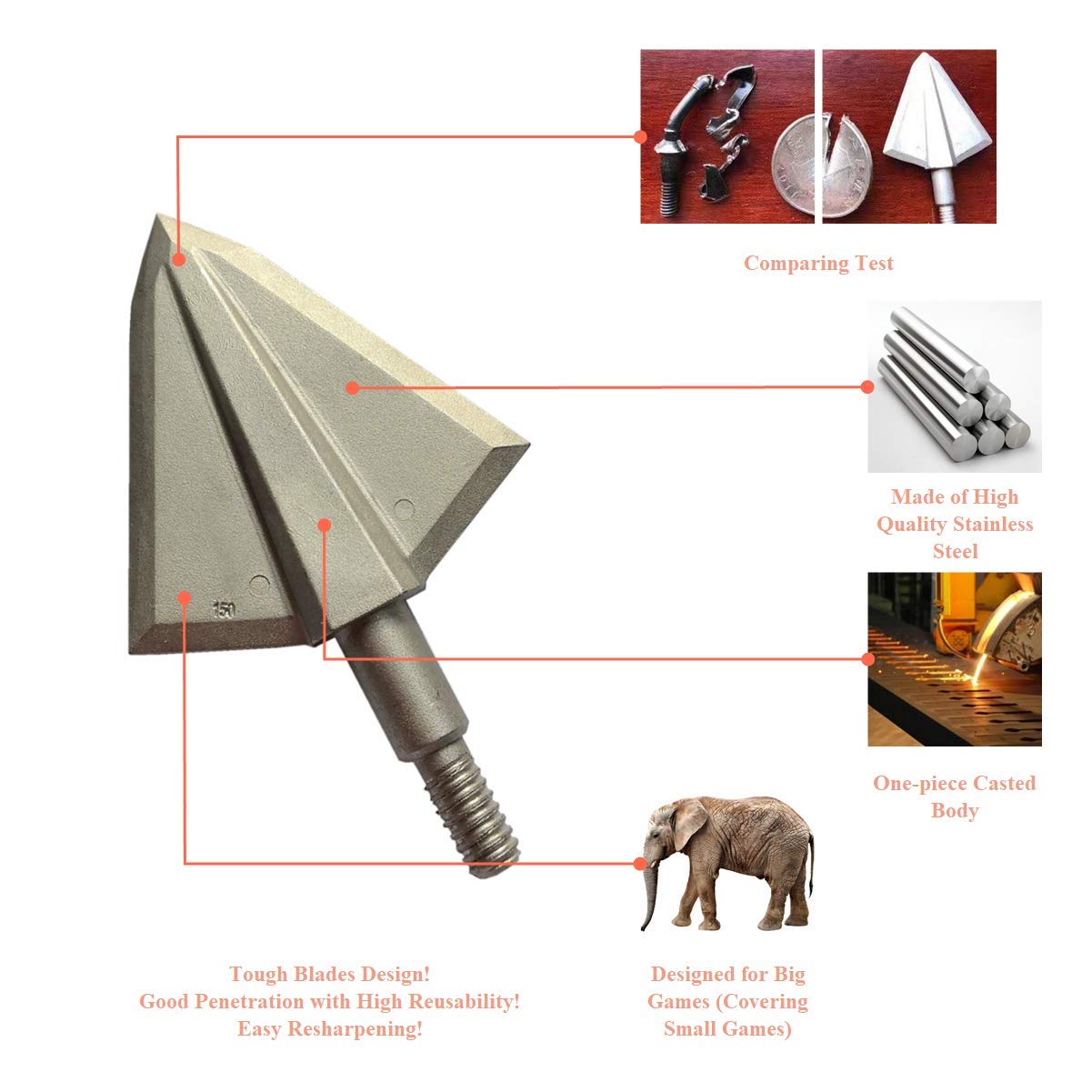 DarkForest 5pcs DB-8 Utility Archery Broadheads 150 Grain 2 Blade 1.1" Sturdy Broadead for Hunting or Practice