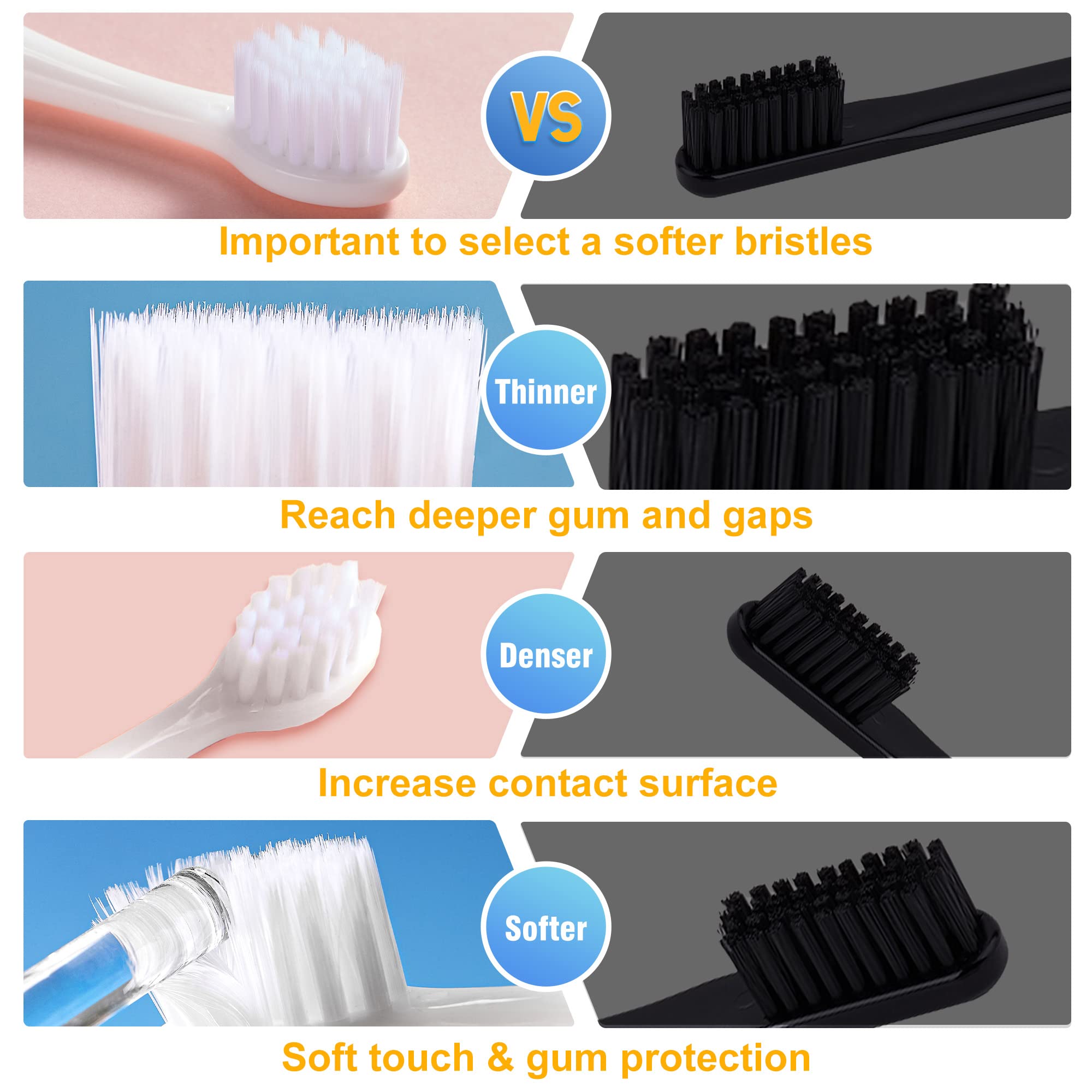 Kiuimi Kids Toothbrush 6 Pack, Extra Soft Bristles, BPA Free Non-Slip Handle Toothbrush Perfect for Sensitive Gums