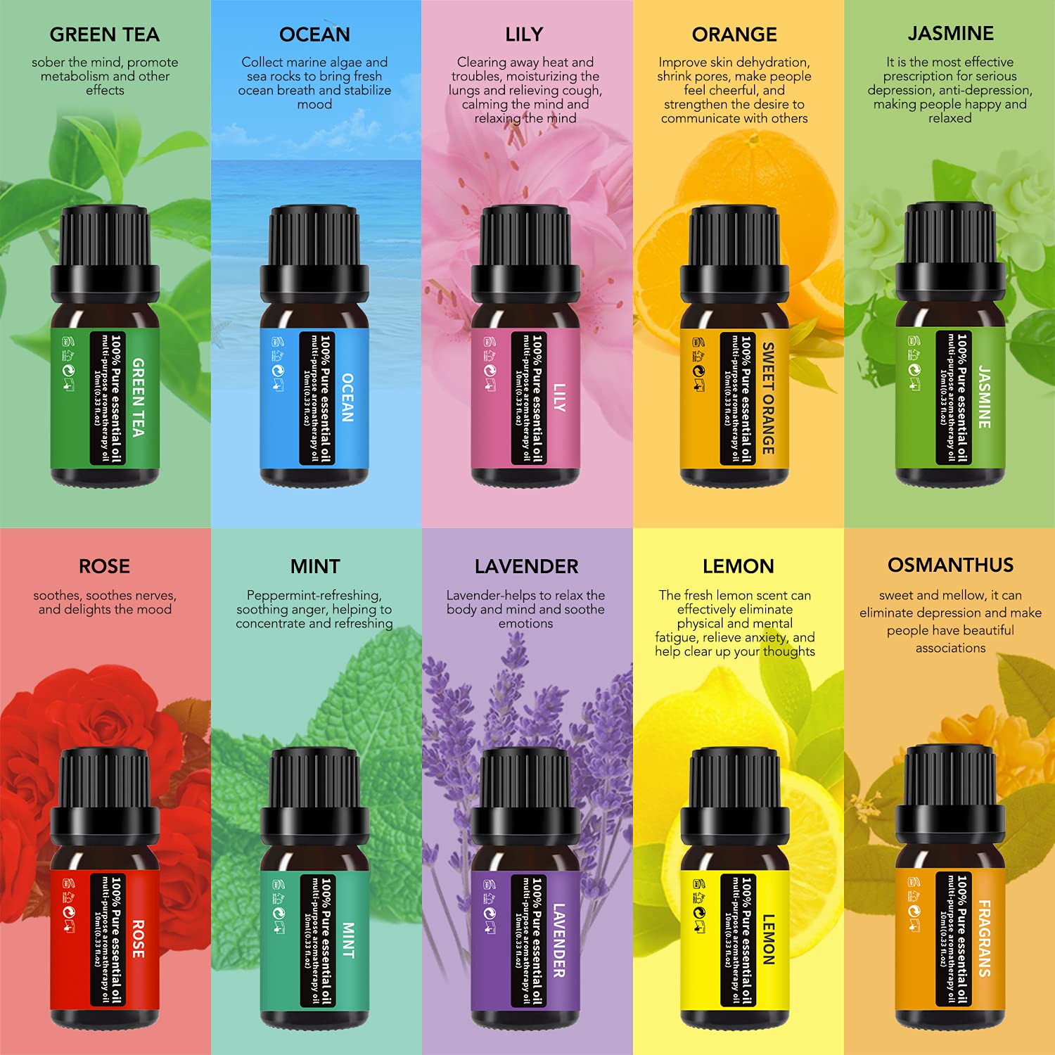 Essential Oil Diffuser Cool Mist Humidifiers with Oils, Silent Humidifier, Aromatherapy Diffusers,Waterless Auto-Off,7 Color Ambient Lights Purifier for Bedroom Office Home