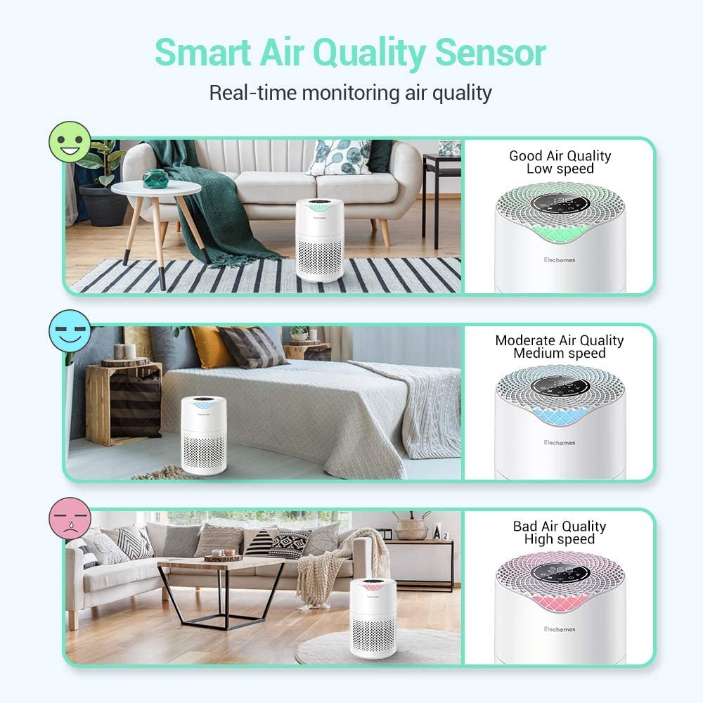 Elechomes Air Purifier P300 Replacement Filter, 4-Layer Filtration Includes Removable and Washable Pre-Filter, True HEPA Filter, and High-Efficiency Activated Carbon Filters, 1 Pack