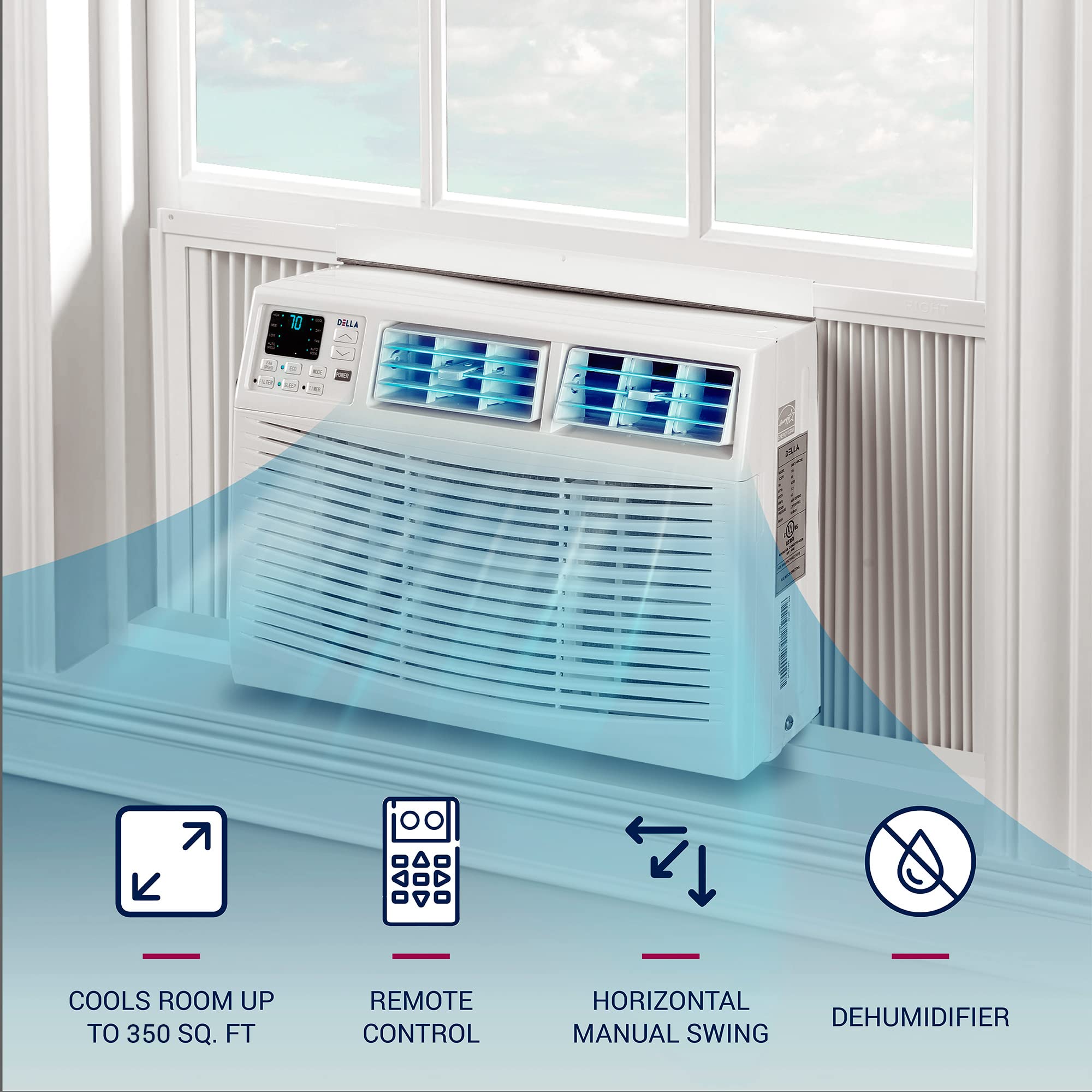 DELLA 8000 BTU 115V/60Hz Energy Saving Window Air Conditioner, Whisper Quiet AC Unit with Remote, Cools Up to 350 Square Feet