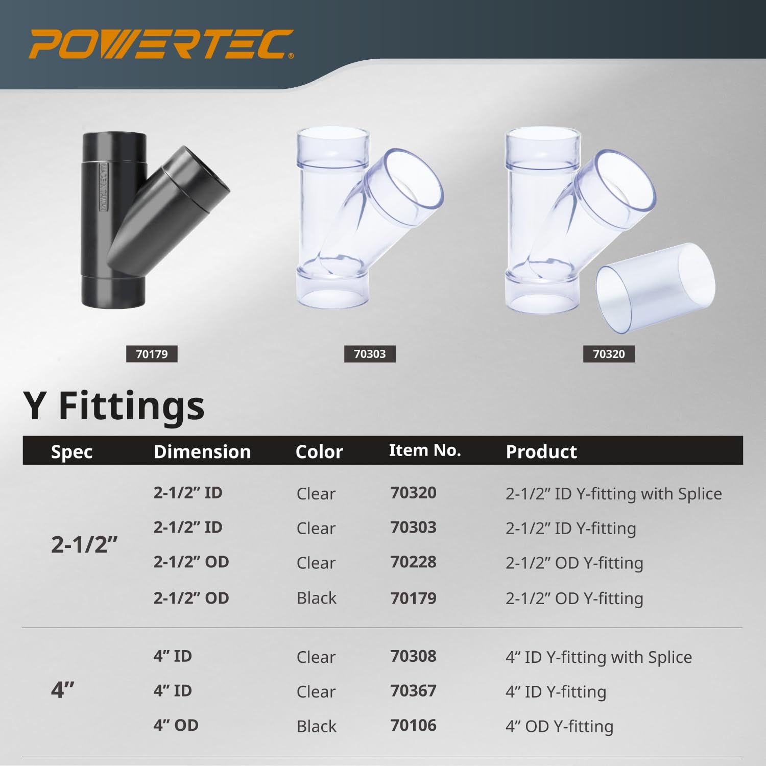 POWERTEC 4 Inch Y Fitting for 4 Inch Dust Collection Hose, 4 Inch Dust Collection Hose Connector Fittings for Dust Collection System, 1 pack (70106)