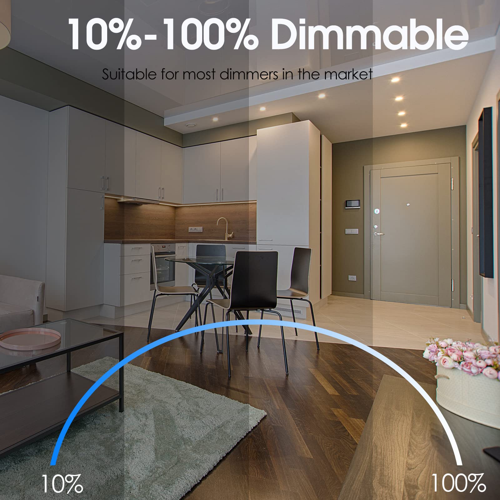 Energetic LED Recessed Lighting 6 Inch, 12.5W=100W, Soft White 2700K, 1050LM, Retrofit Downlight, Dimmable Trim Can Lights, Baffle Trim, Damp Rated, ETL, 12 Pack