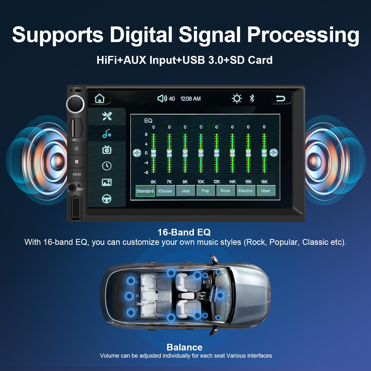 Double Din Car Stereo with Backup Camera, 7 Inch Touchscreen Car Stereo Radio Support Mirror Link, AM/FM/TF/USB/AUX, Multimedia Car Audio Receivers with Steering Wheel Control