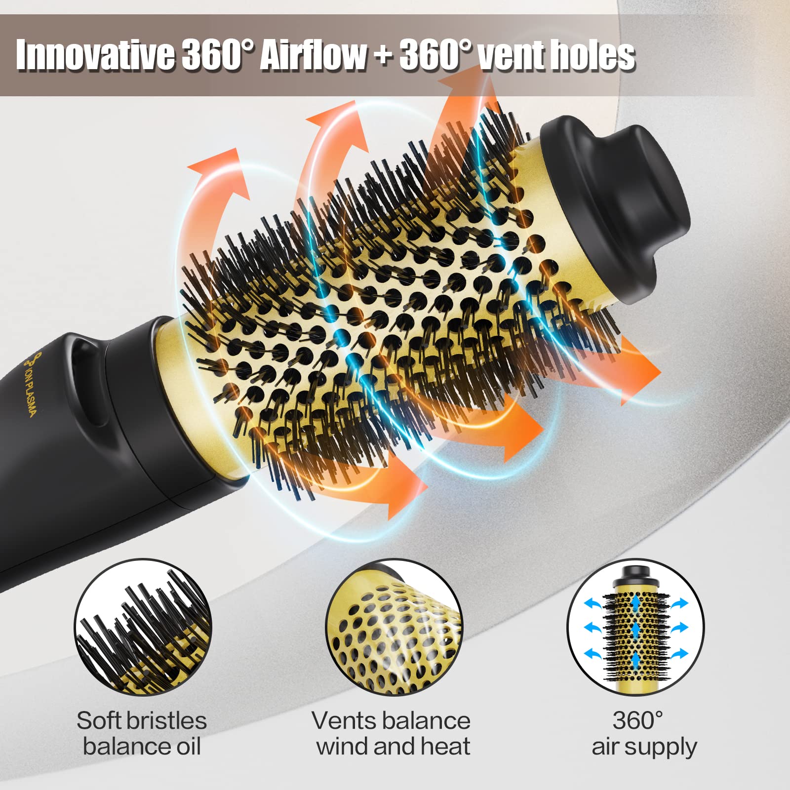 Hair Dryer Brush, Hot Air Brush Set & One Step Volumizer Plasma Technology Blow Dryer Brush for Fast Drying with Adjustable Temperature and Volumizing, Reduce Frizz and Static