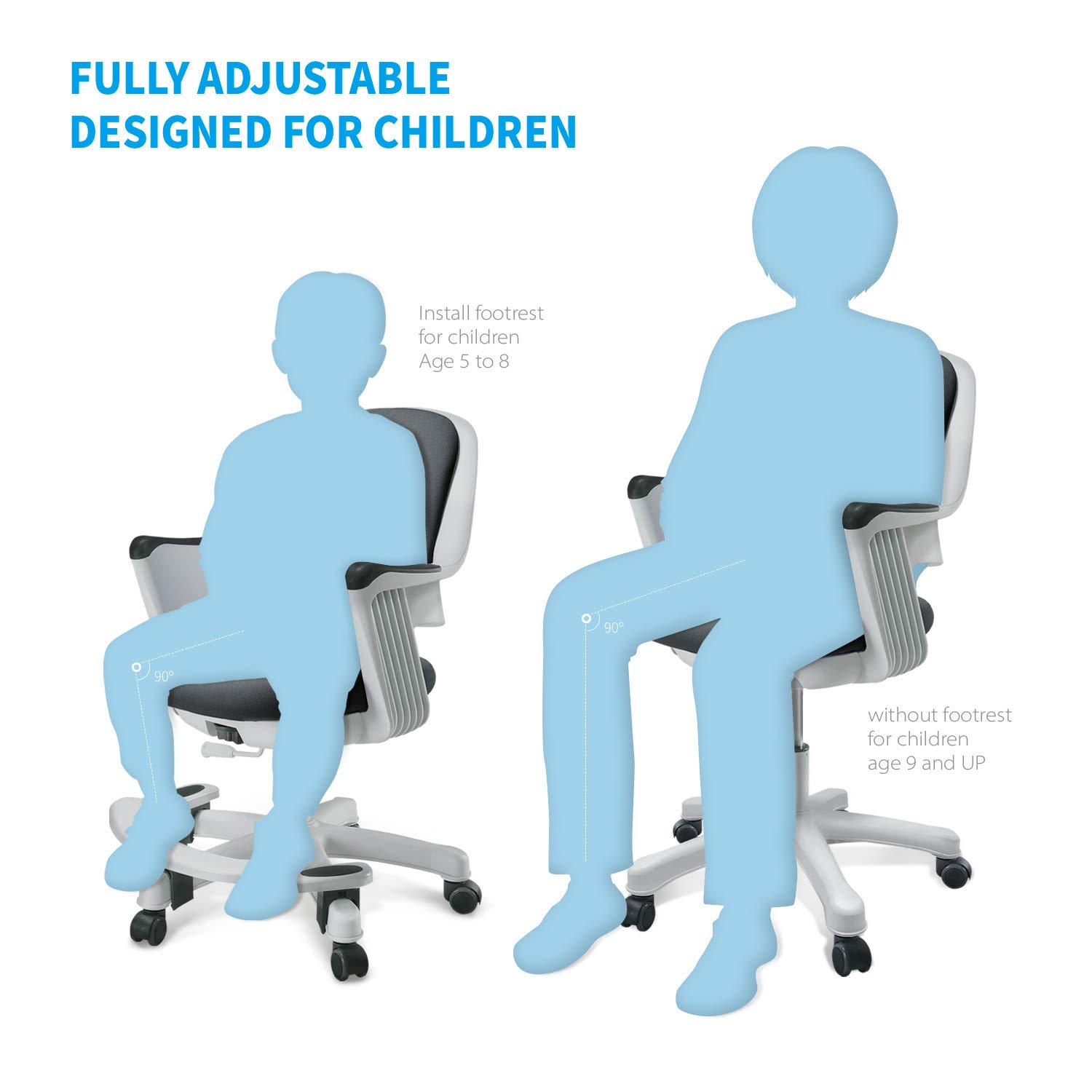 SitRite Ergonomic Kids Desk Chair, Lumbar Support Study Desk Task Chair with Footrest, Height Adjustable Seat, Smooth Rolling Wheels for Student and Children, Cyber Gray