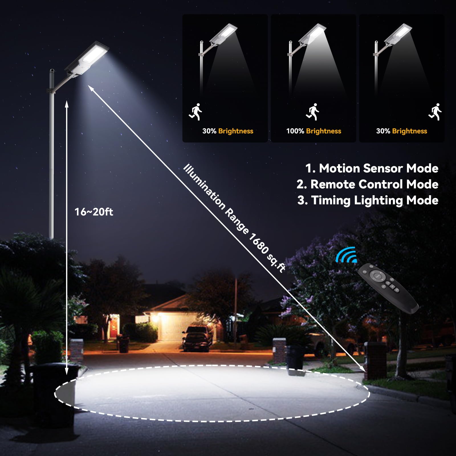 LANGY Solar Street Light, 2-Pack 30000LM 400W, IP67 Commercial Parking Lot Light, Outdoor Dusk to Dawn Solar Flood Light with Motion Sensor, Remote Control, for Yard Garden