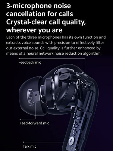 Xiaomi Redmi Buds 4 Pro TWS Wireless Earbuds Earphone Bluetooth 5.3 Active Noise Cancelling 3 Mic Wireless Headphone 36 Hours Life, 3-mic Noise Reduction for Calls, in-Ear Detection, White