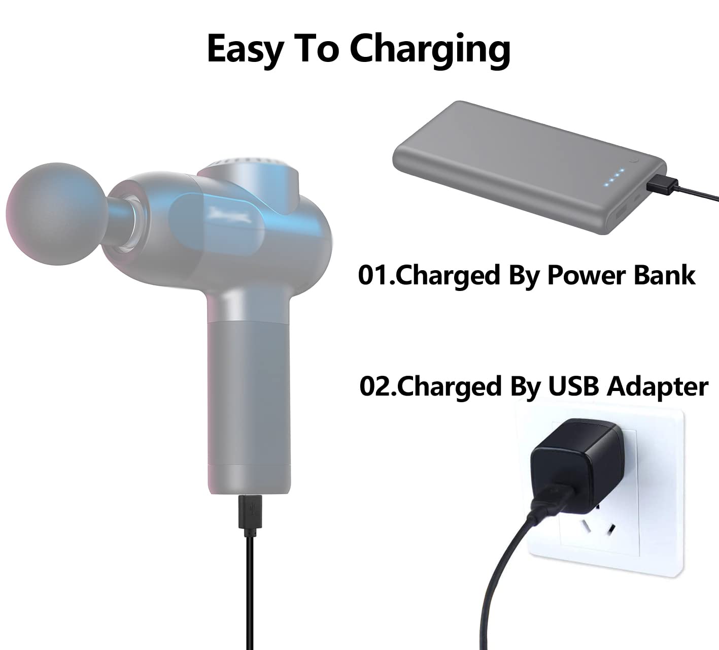 Massage Gun Charger, USB C AC Adapter Charger Cable Cord Compatible for Bob and Brad T2 C2 Q2 Mini Massage Gun