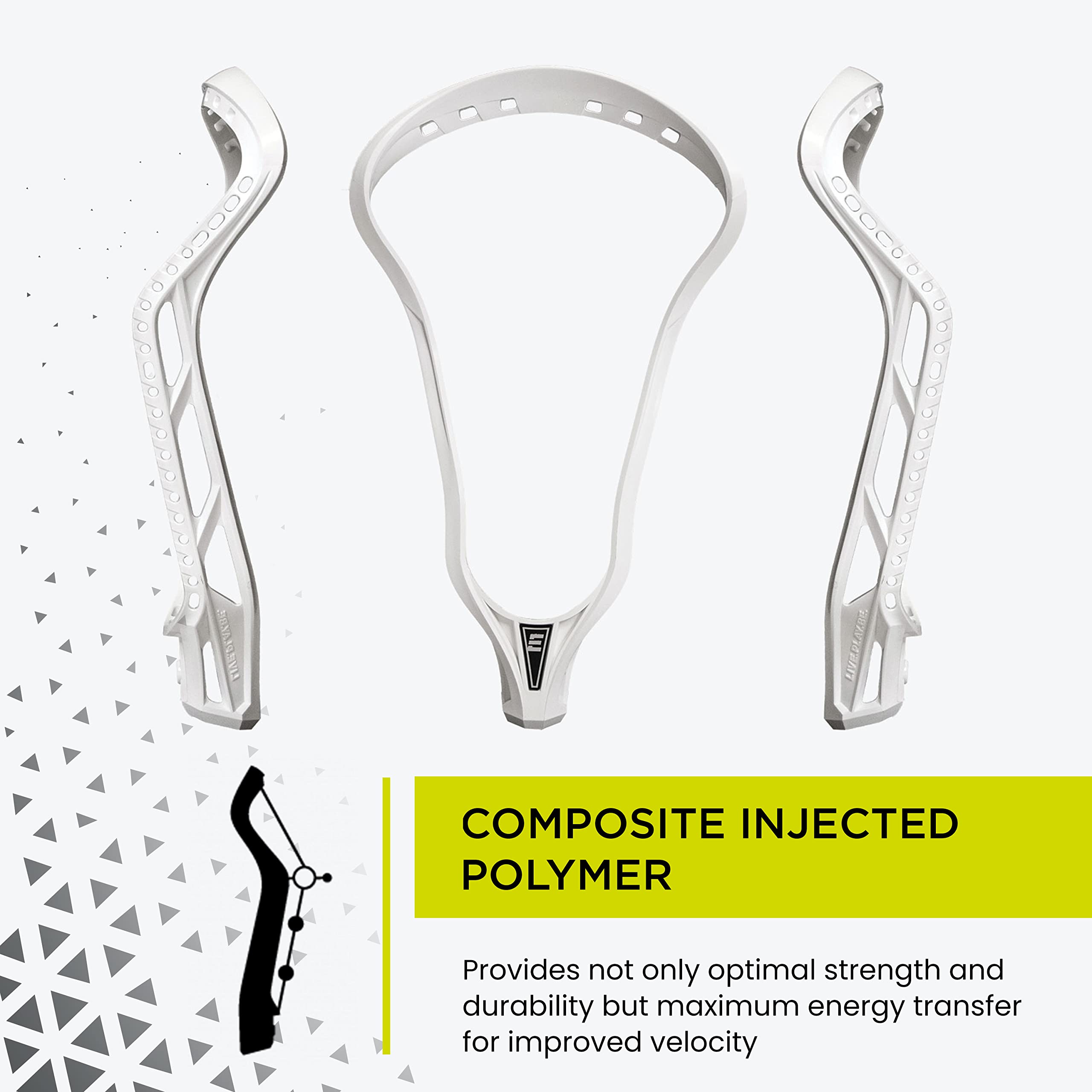 Epoch Women's 10-Degree Elite Lacrosse Unstrung Head for Attack/Midfield Power Players, Bottom Rail Design with Stiff Flex iQ3, Knot Lock Technology for Optimum Control and Feel, Made in USA