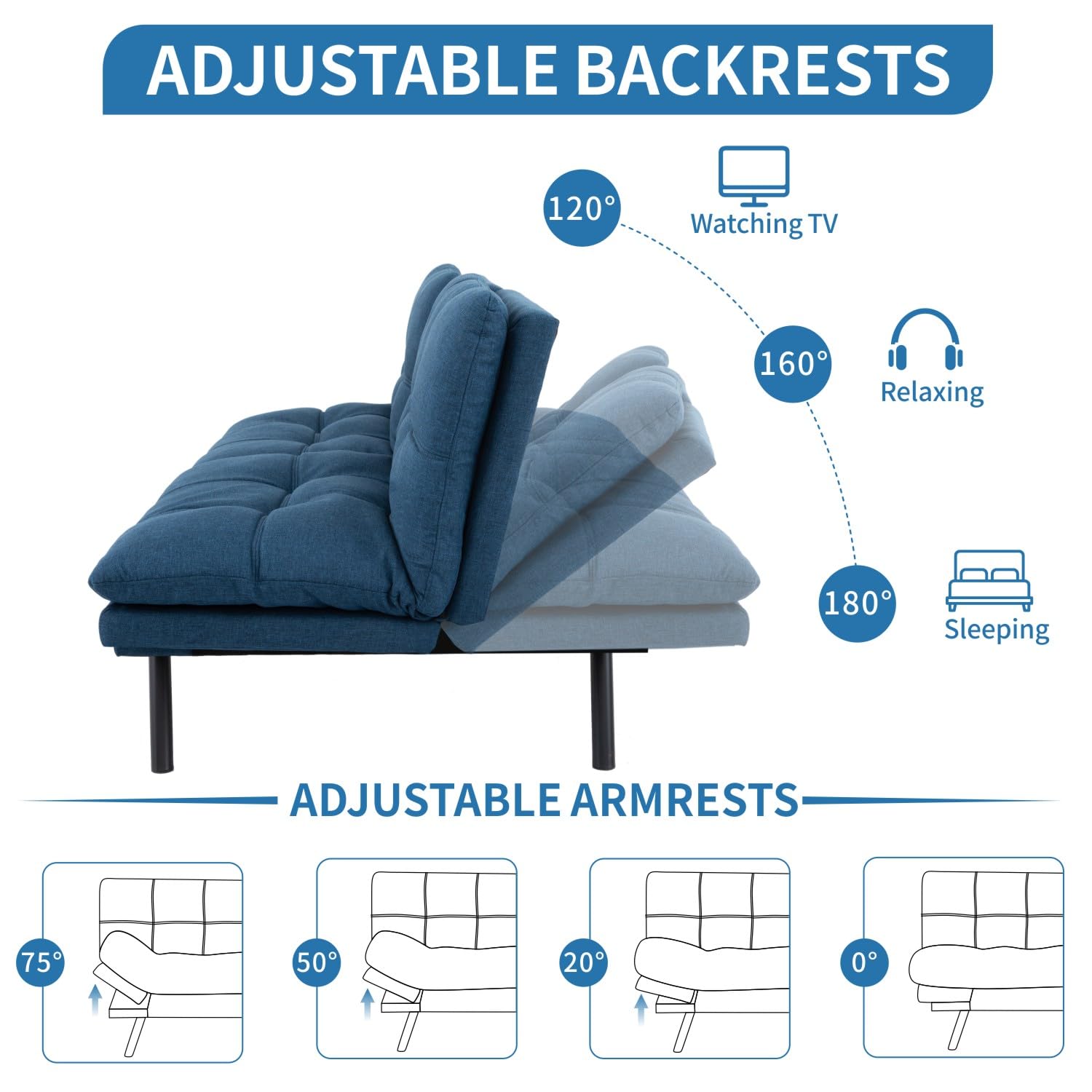 MUUEGM Futon Couch Convertible Memory Foam Sleeper Futon Sofa Bed, Adjustable Backrest Armrest Folding Futon, Modern Fabric Sofa Bed for Living Room, Apartment, Office, Small Room, 71β Blue