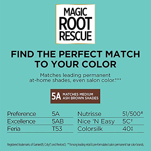 Root Rescue Medium Ash Brown 2PK
