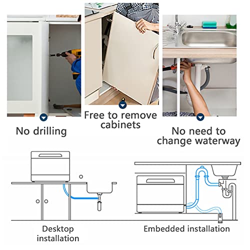 Qiucenmium Countertop Dishwasher, Portable Dishwasher 360° Dual Spray, 3 Washing Programs, 75°C Hot Air Drying, Compact Dishwashers for Small Apartments, Dorms