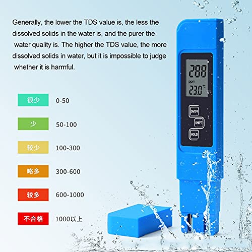 LHLLHL LCD Digital 3 in1 Meter Tester 0-9990ppm Conductivity Detector Water Quality Monitor Purity Measure Tool