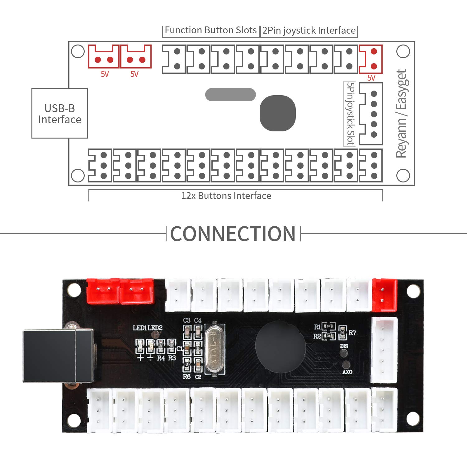 Easyget 4-Player LED DIY Arcade Kit - 4X Zero Delay LED USB Encoder + 4X Joystick + 40x LED Arcade Buttons for PC, Windows, MAME, Raspberry Pi (4P-LED-KIT, Red-Blue-Yellow-Green)