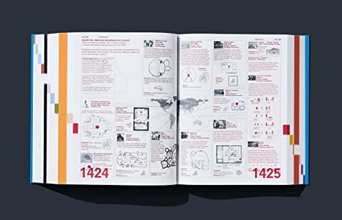 Rem Koolhaas: Elements of Architecture