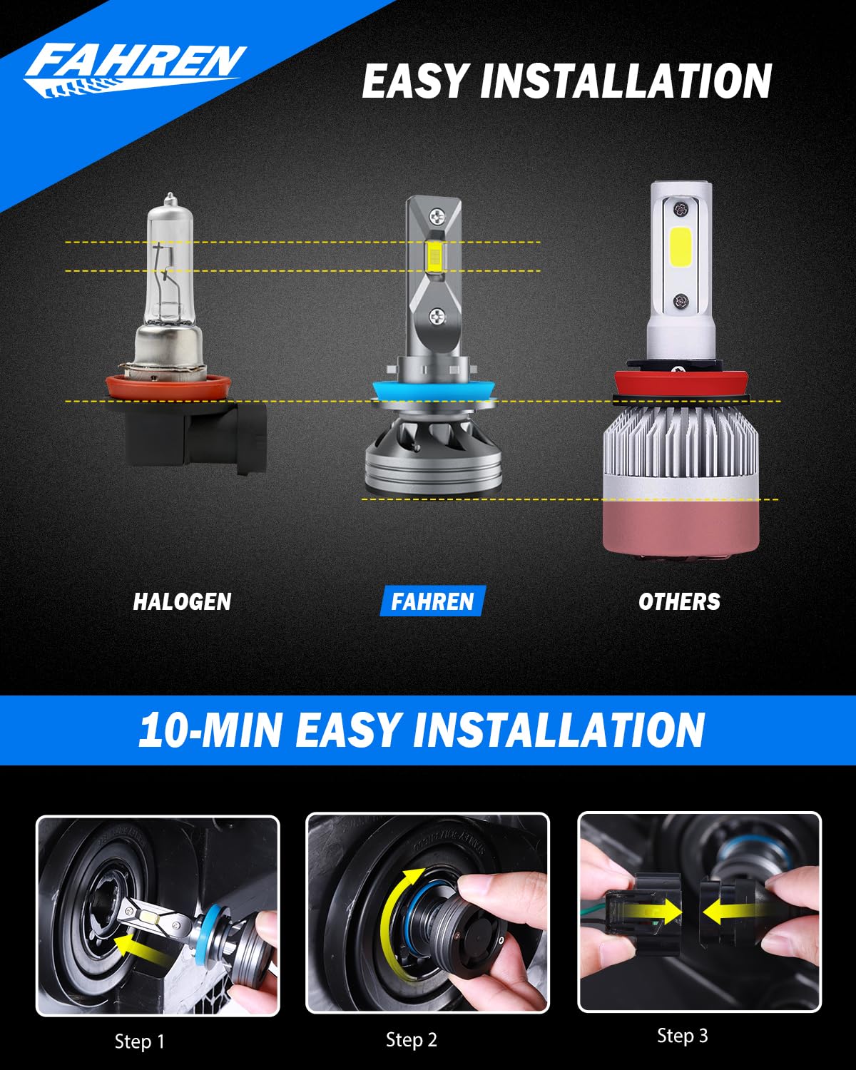 FAHREN Fog lights