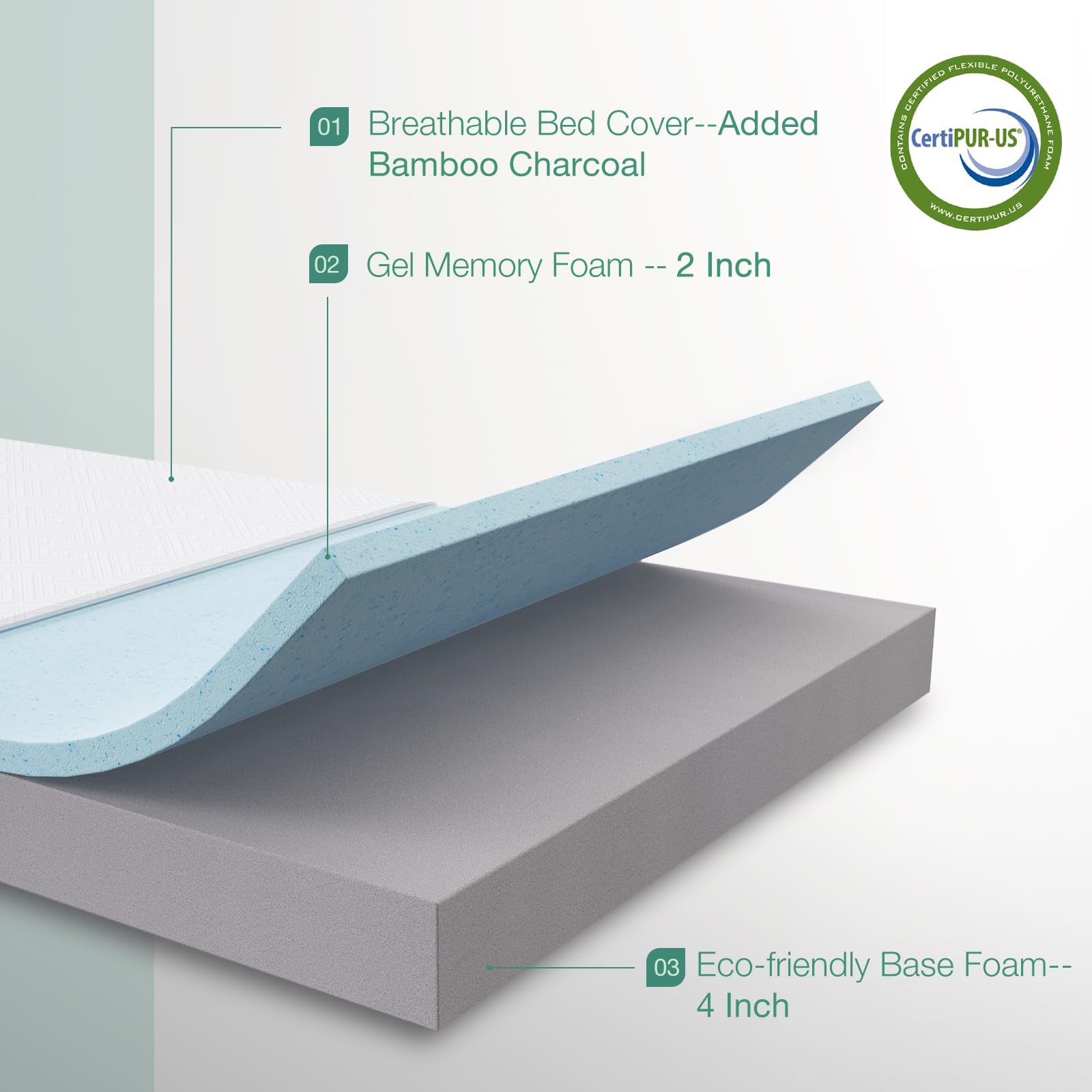 Novilla Queen Mattress, 6-Inch Gel Memory Foam Mattress for Cool Sleep & Pressure Relief,Medium Firm Queen Size Mattress in a Box, Bliss