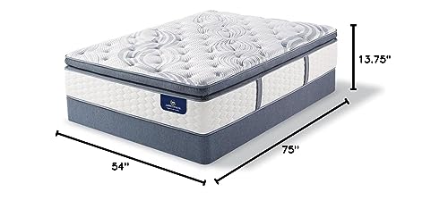 Serta Perfect Sleeper Elite Plush Super Pillow Top 700 Innerspring Mattress, Full