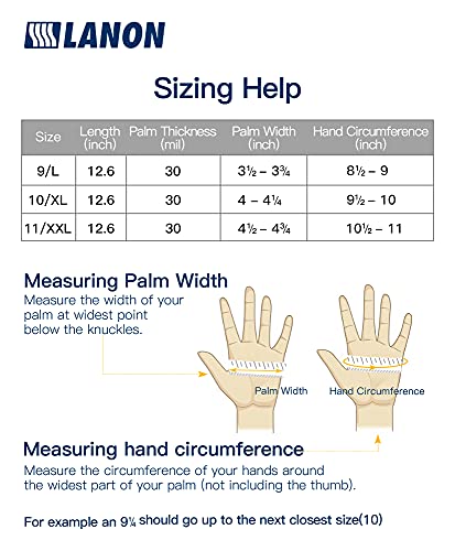 LANON Rubber Chemical Resistant Gloves, Reusable Heavy-duty Safety Work Gloves, Acid & Alkali Protection, Non-Slip, Large