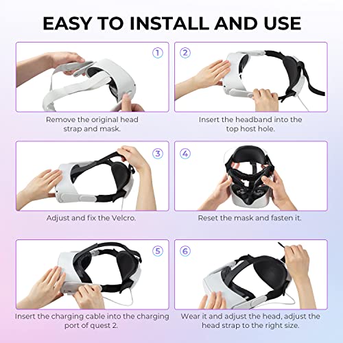 ECHTPower Head Strap with Battery Compatible with Quest 2, 5000mAh Adjustable Elite Strap Pack Fast Charging Extend 3hrs in VR Playtime, Enhanced Support and Comfort
