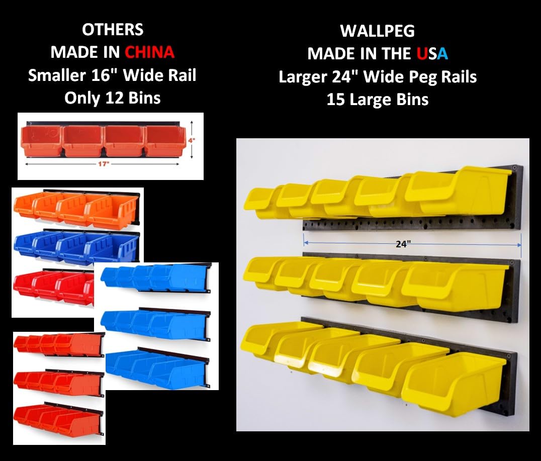WallPeg - Made in USA - Pegboard Organizer System, Peg board (PK-2-3-15) Kit with Pegboard Bins, Hooks, Peg Board, Pegboard Wall Storage System (3 Tracks- 15 Bins)