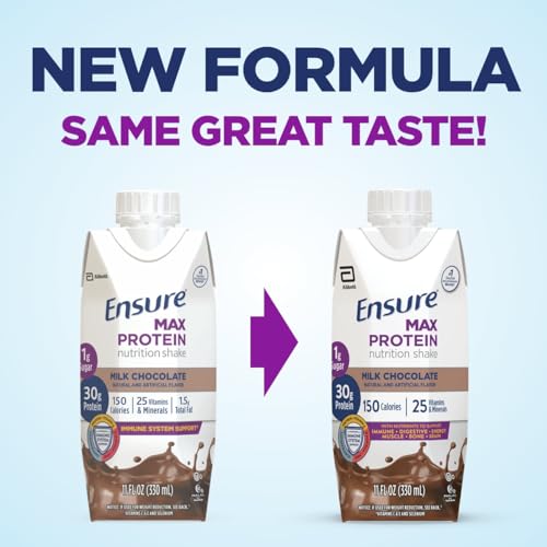 Ensure Max Protein Milk Chocolate Nutrition Shake | 30g Protein, 1g Sugar, 4g Fiber Blend | 4 Pack