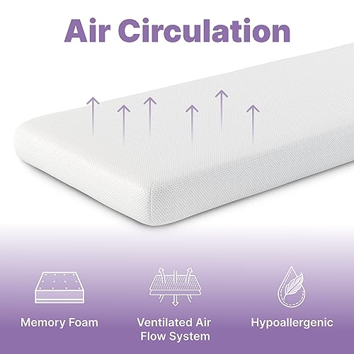 NapQueen 5 Inch, Twin Mattress, Memory Foam White Mattress - Medium Feel - CertiPUR-US Certified - Twin Bed Mattress in a Box, Breathable & Washable Soft Fabric Cover