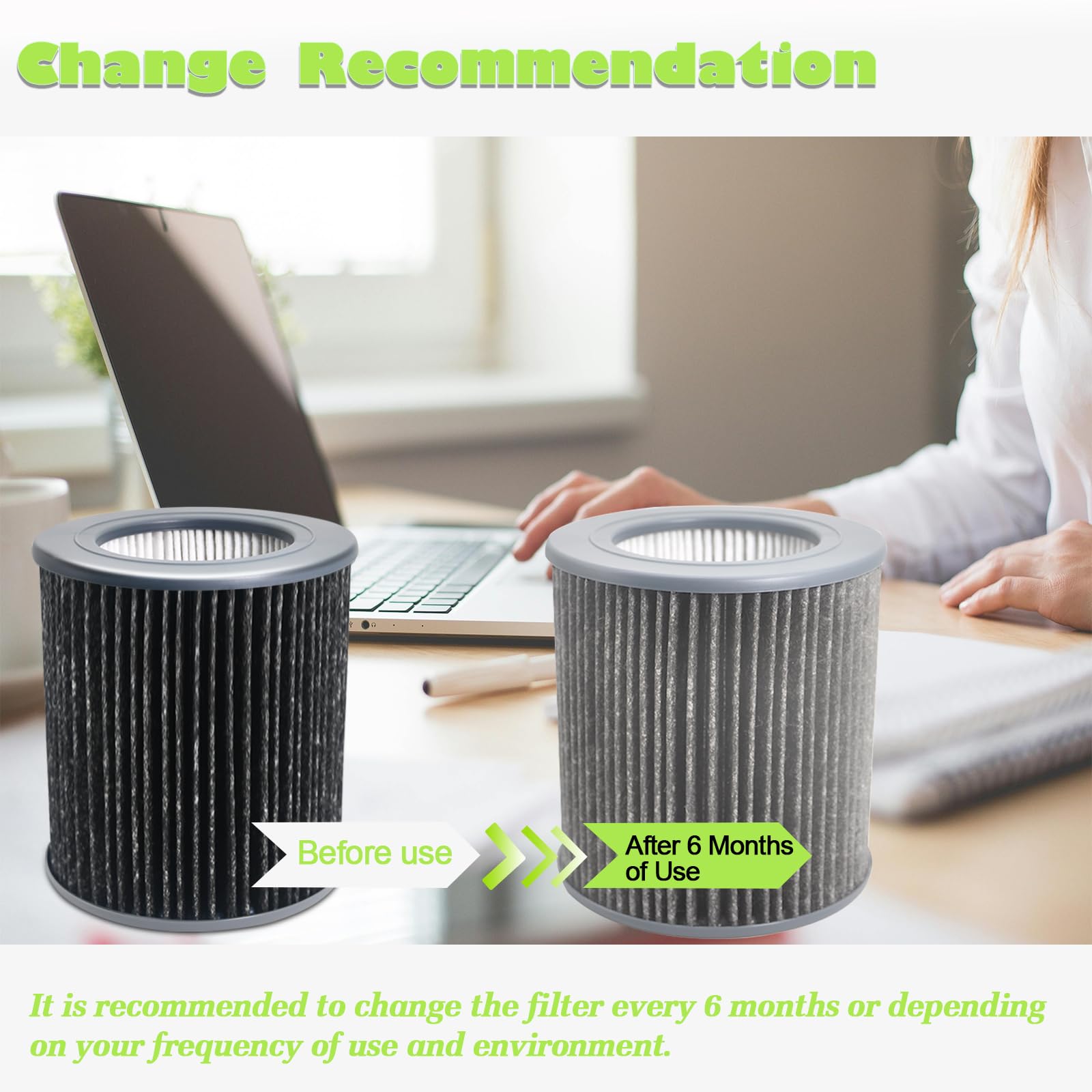 FODACEL PECO-HEPA Filter Replacement, Compatible with the Mole-kule Air Mini and Air Mini+ Air Purifiers, H13 Rate Efficiency Filtration, 1 Pack