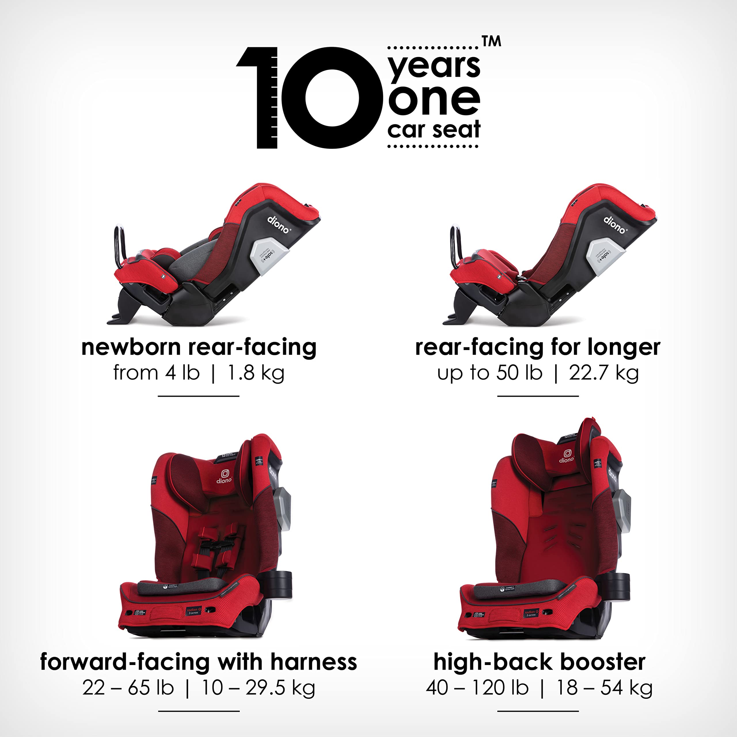 Diono Radian 3QXT 4-in-1 Rear and Forward Facing Convertible Car Seat, Safe Plus Engineering, 4 Stage Infant Protection, 10 Years 1 Car Seat, Slim Fit 3 Across, Red Cherry