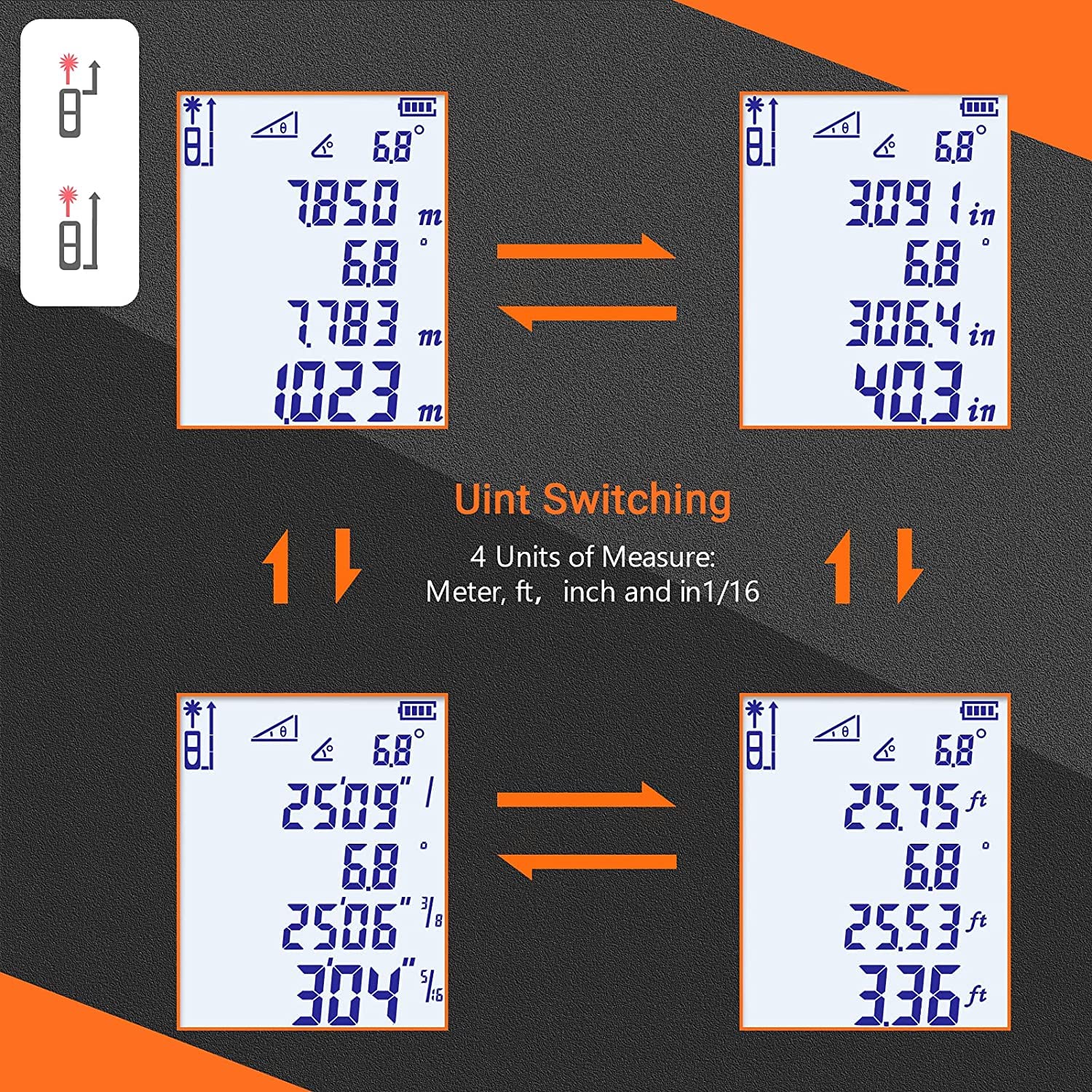 Laser Measure Mute Distance with 2 Bubble Levels, Measure Distance, Area and Volume HD50
