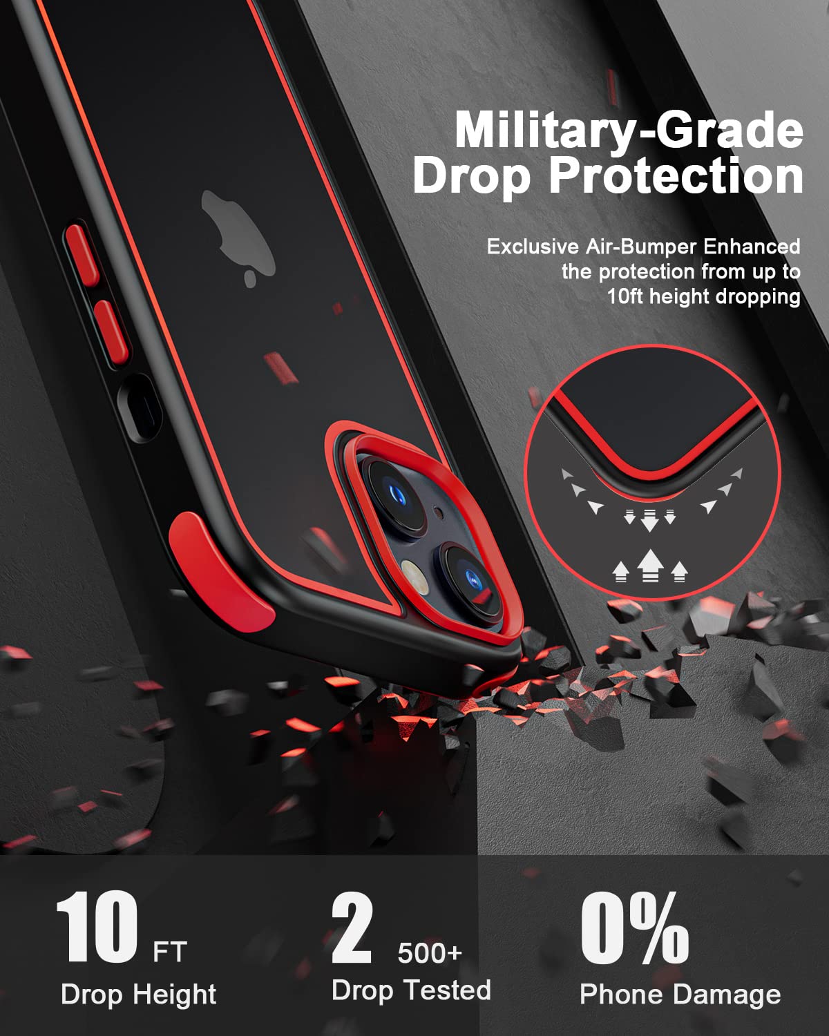 Mobnano Crystal Clear Case for iPhone 14 & iPhone 13, with Multicolor Protective Shockproof Bumpers [Not Yellowing] Slim Hard PC Back Cover for Men Women (Black/Red)