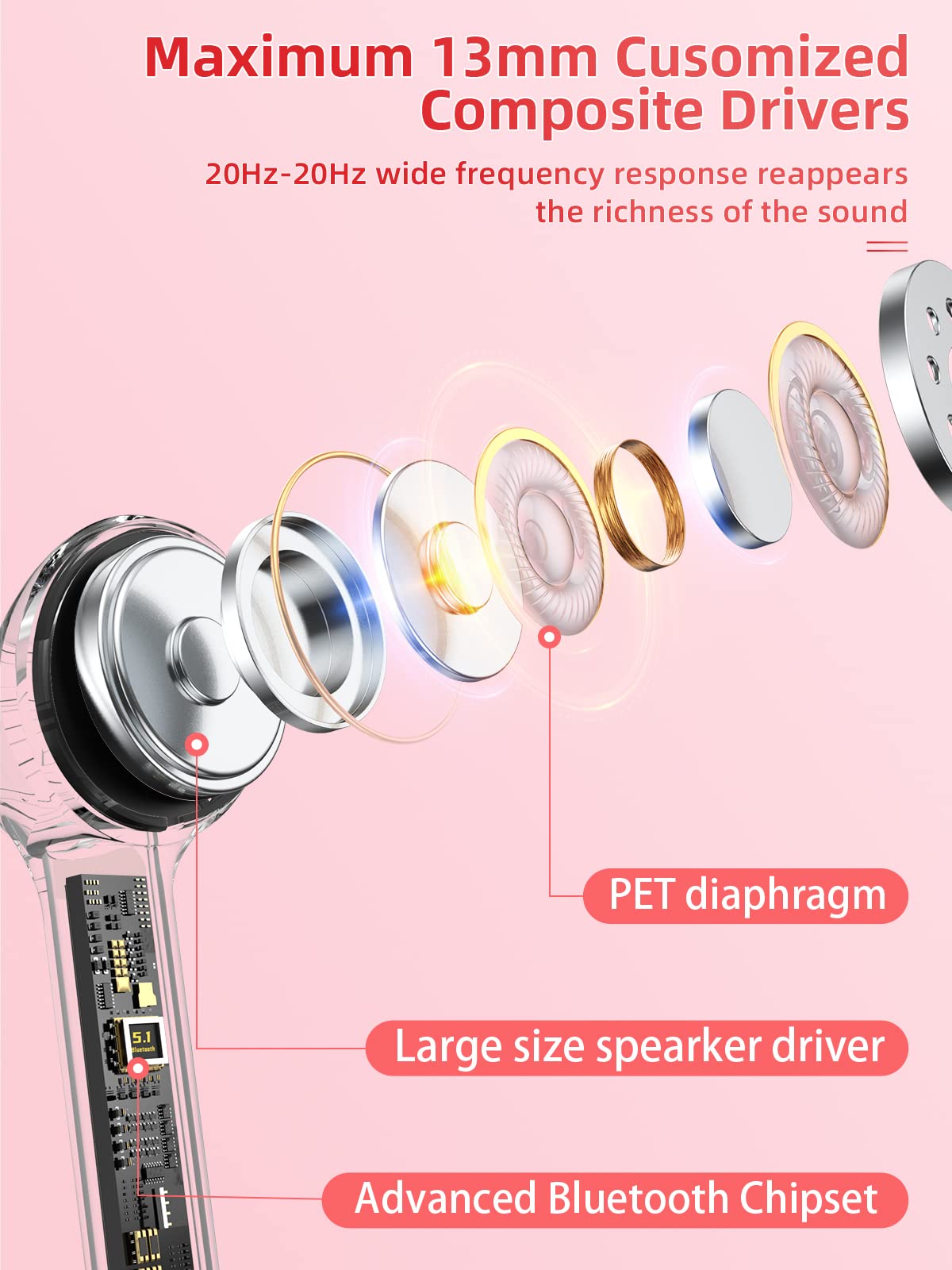 Earbuds Wireless Bluetooth,Noise Cancelling ENC Clear Call Ear Buds with 4 Mic,Bluetooth Headphones 4 Dynamic Drivers,Waterproof Wireless Earbuds,Touch Control Earphones for iPhone Android (Red)