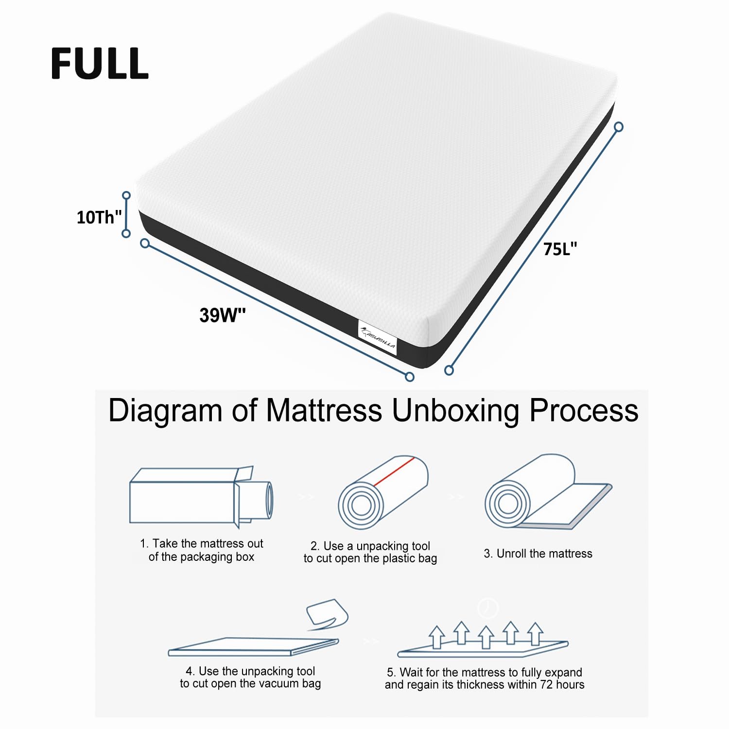 LIYIH 10 Inch Full Mattress, Memory Foam Mattress, Guest Room Mattress,Suitable for Camping Mattresses, Memory Foam Topper Cooling Mattress CertiPUR-US Certification【 New Version】