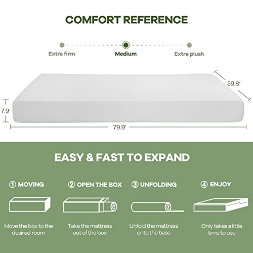 NChanmar 8 Inch Queen Gel Memory Foam Mattress Pressure Relieving, Cooling Gel Foam, CertiPUR-US Certified, Bed-in-a-Box, Pressure Relieving, White